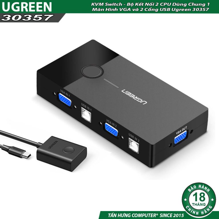 Cáp ghi hình HDMI to USB A và USB C Video Capture Card Ugreen 40189 ...